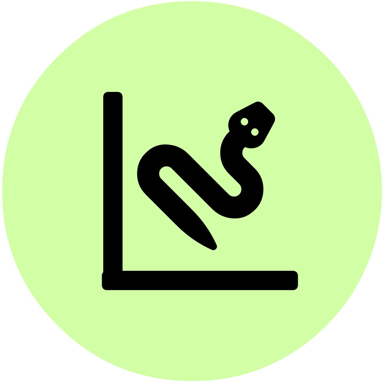 Enki | Blog Category - Data Analysis with Python